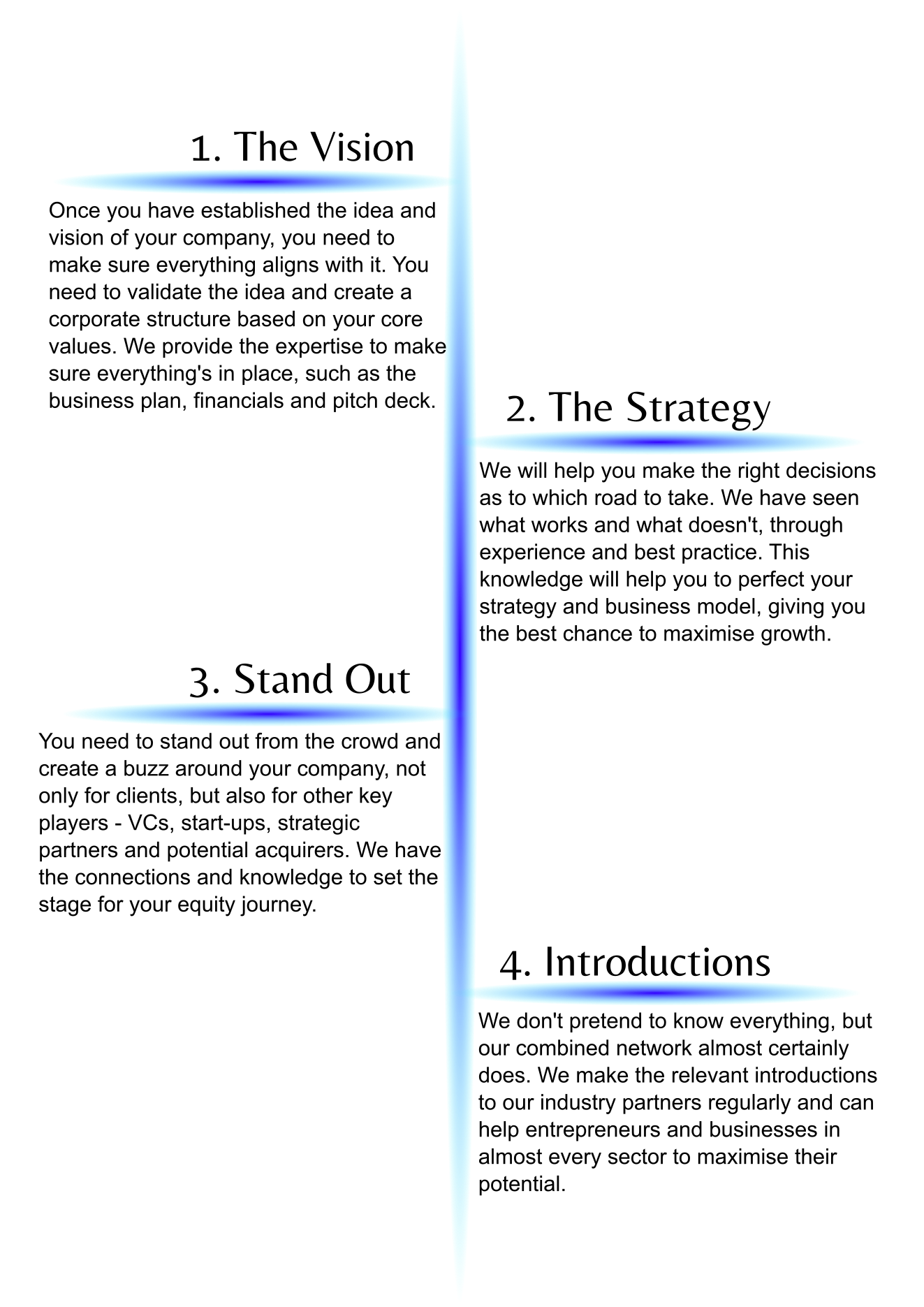 How We Help You - Webaxis Capital